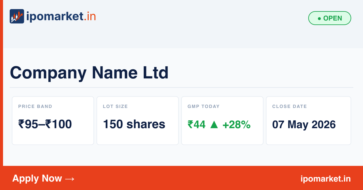 Leapfrog Engineering Services IPO — Date, GMP, Price Band, Allotment ...